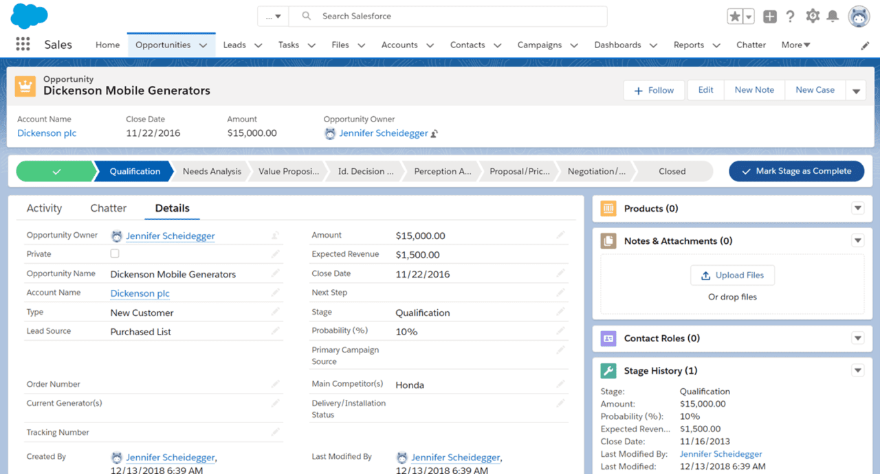 Salesforce | Integrate IQ™️ Salesforce | Integrate IQ™️