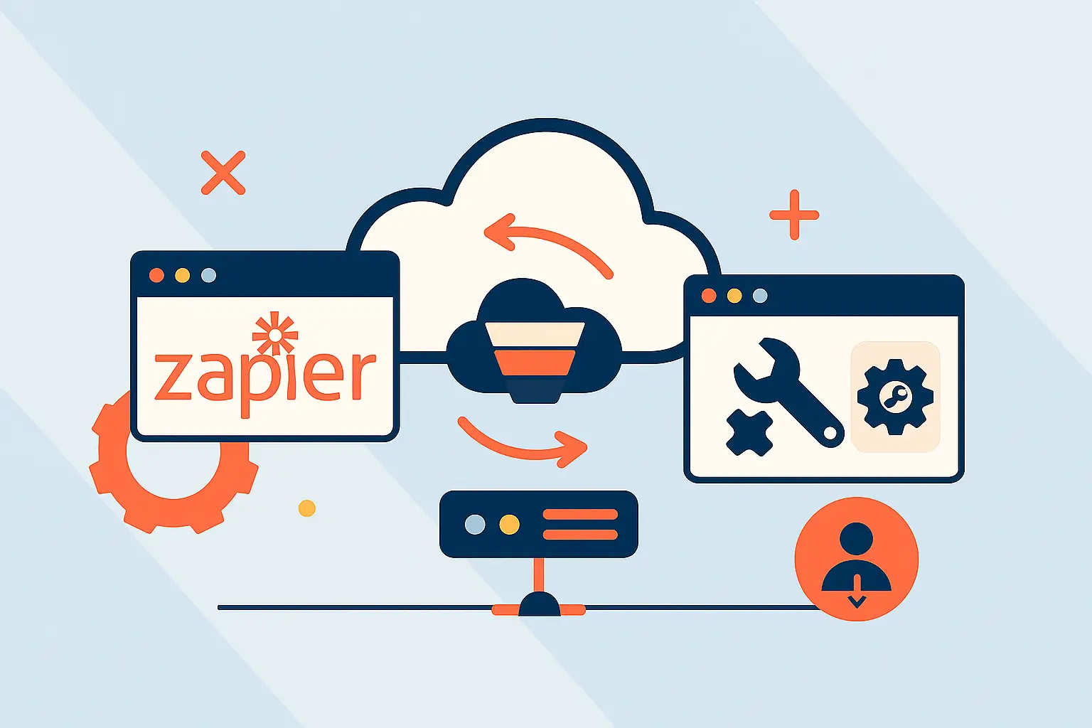 Zapier vs. Custom Integration Platform: When to Make the Switch